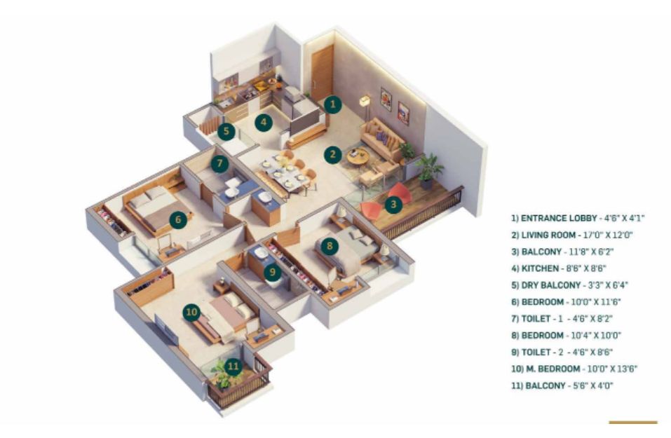 Spacious 1,2 & 3BHK Presidential Towers @ Ravet, Pune